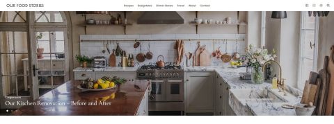 Famous Food Photographers' Website to Learn Food Photography